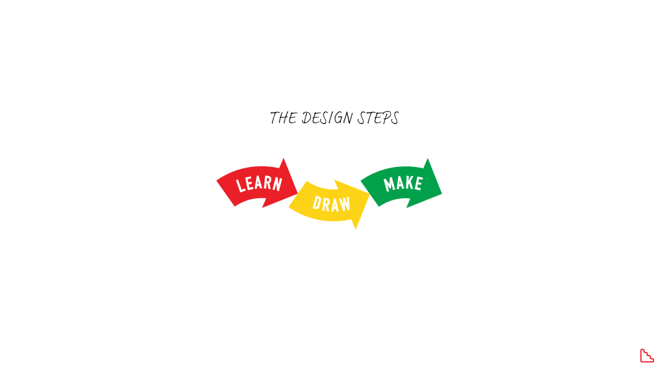 Handouts for Students